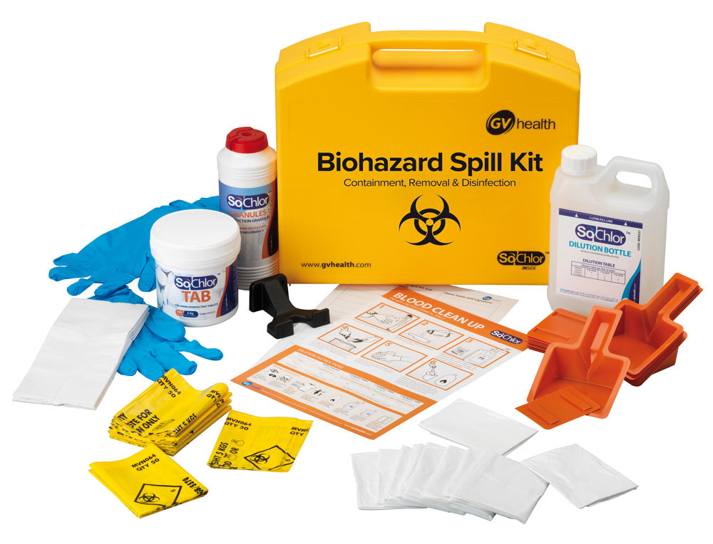Biohazard Spill Kit (Midi / 10 Spills) | Promedica International